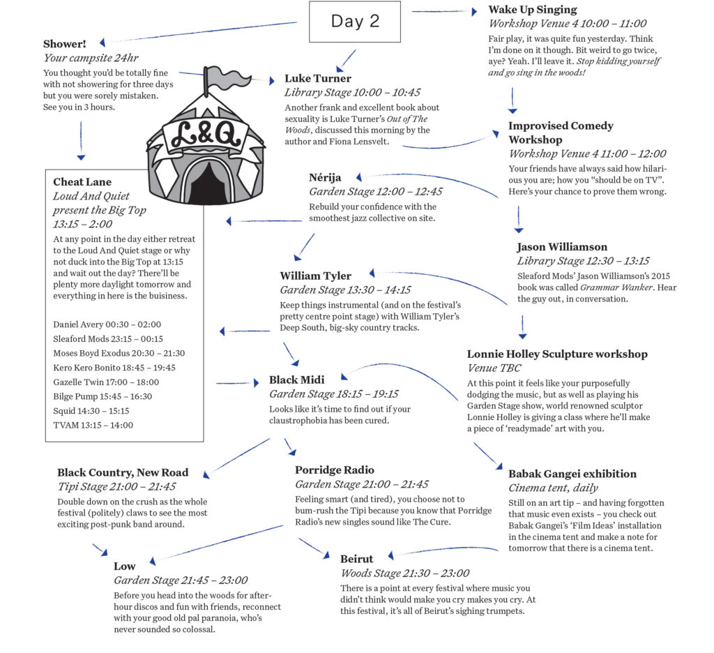 EOTR-2 - Loud And Quiet